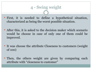 Methods of Weighting in Multicriteria Decision Making | PPTX