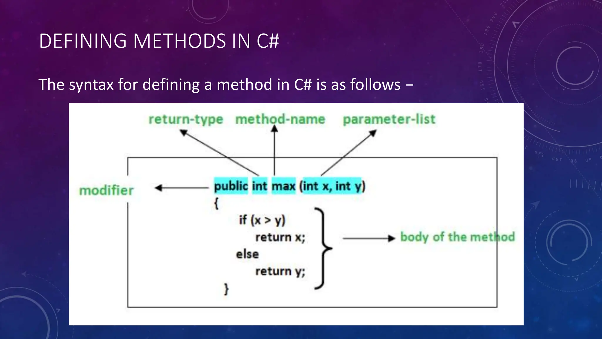 METHODS OR FUNCTIONS IN C for dotnet.pptx