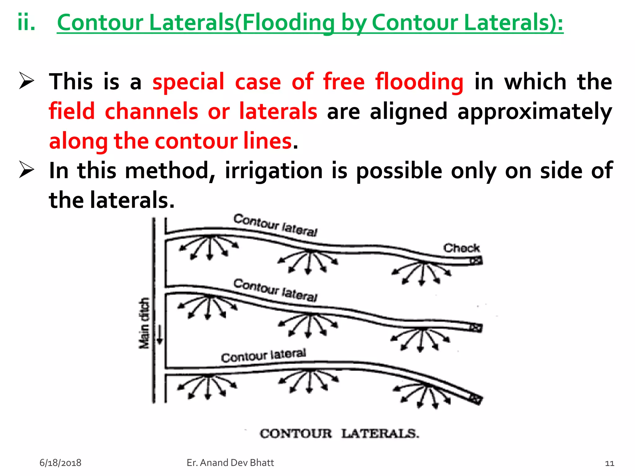 Methods or techniques of irrigation | PDF
