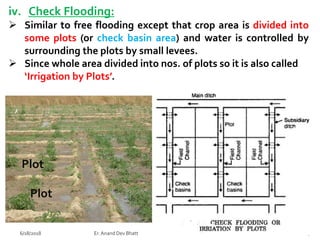 Methods or techniques of irrigation | PDF
