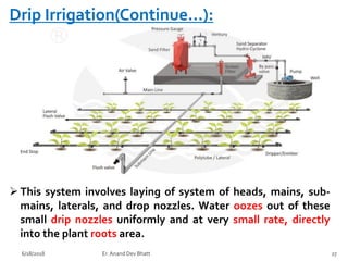 Methods or techniques of irrigation | PDF