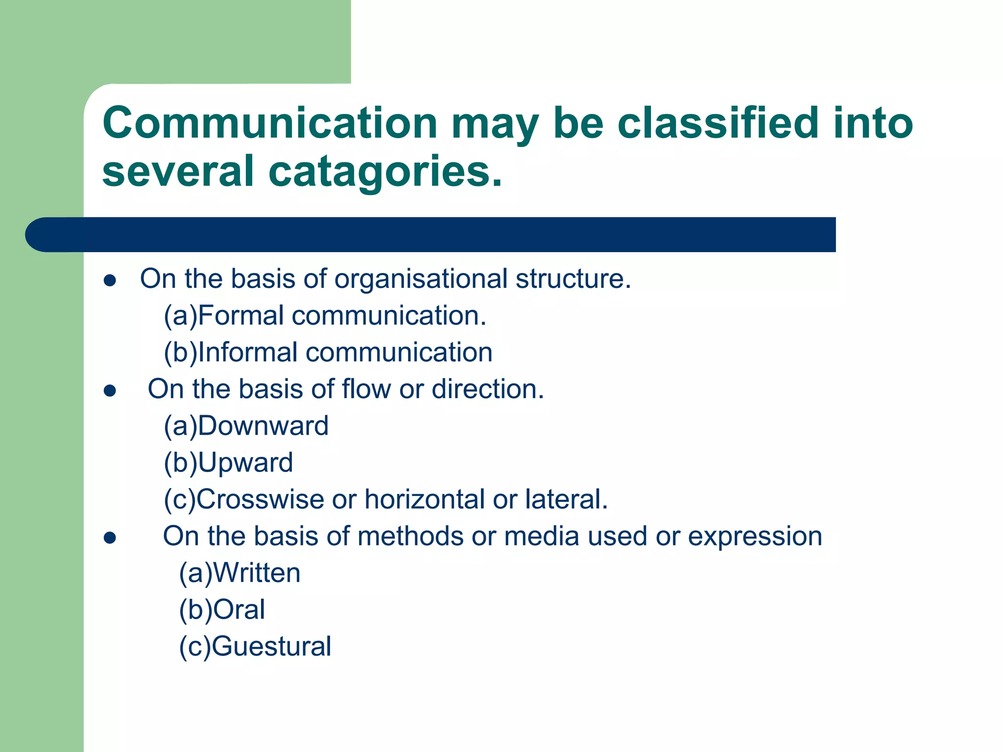 Methods or types of communication | PPTX