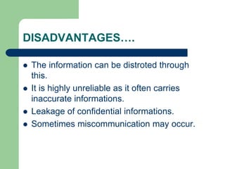 Methods or types of communication | PPTX