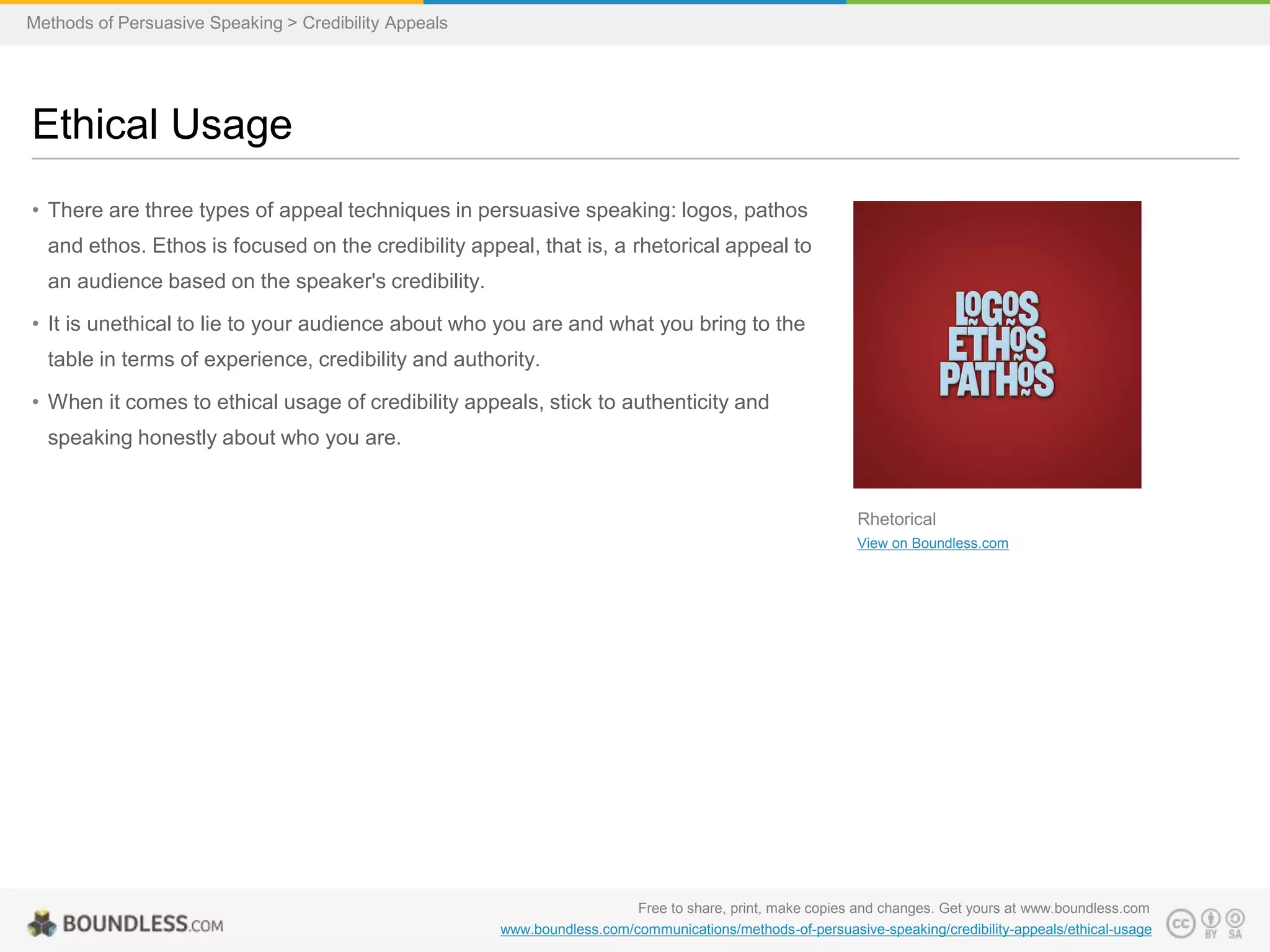 Methods Persuasive Speaking | PPTX