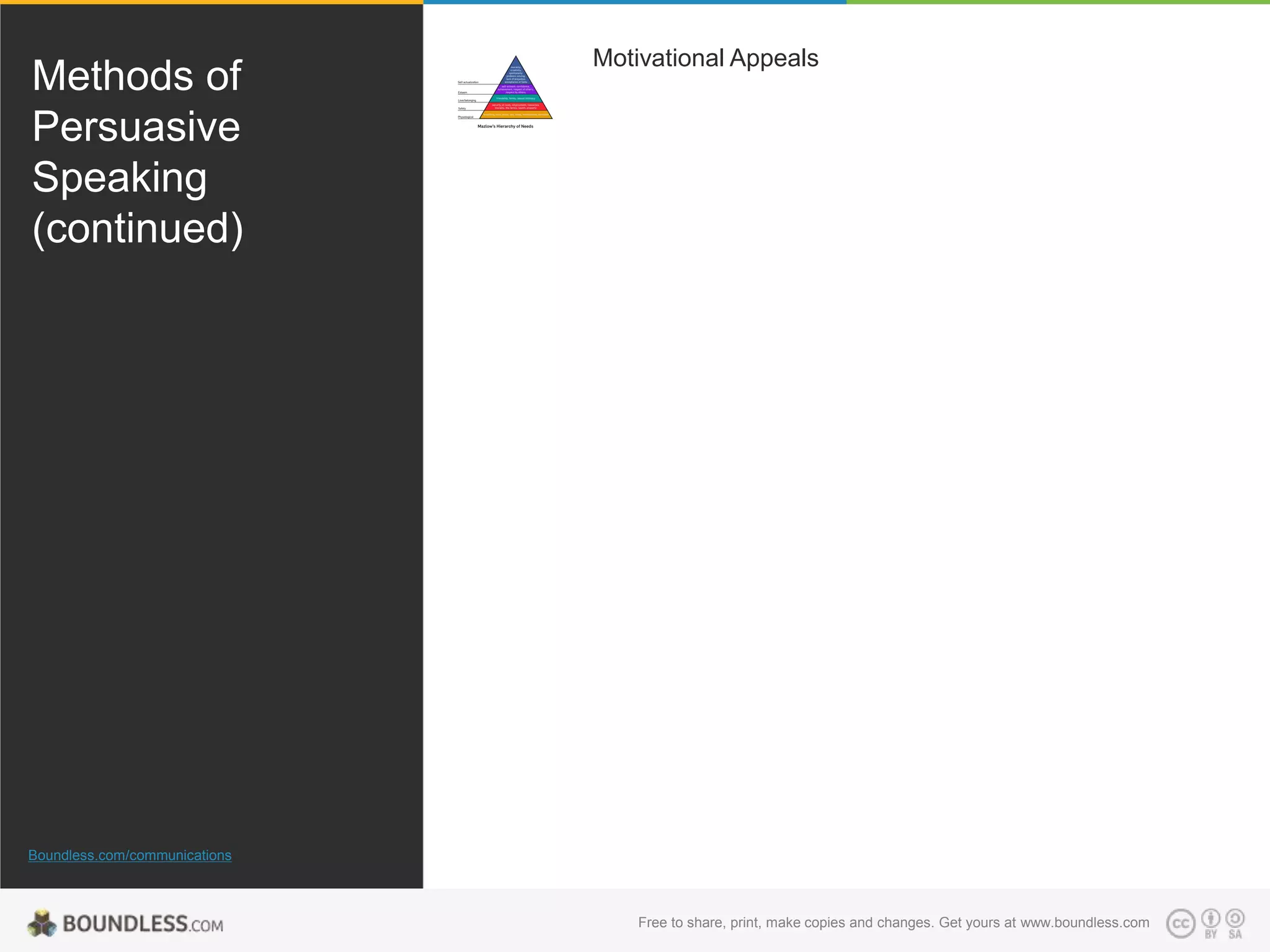 Methods Persuasive Speaking | PPTX