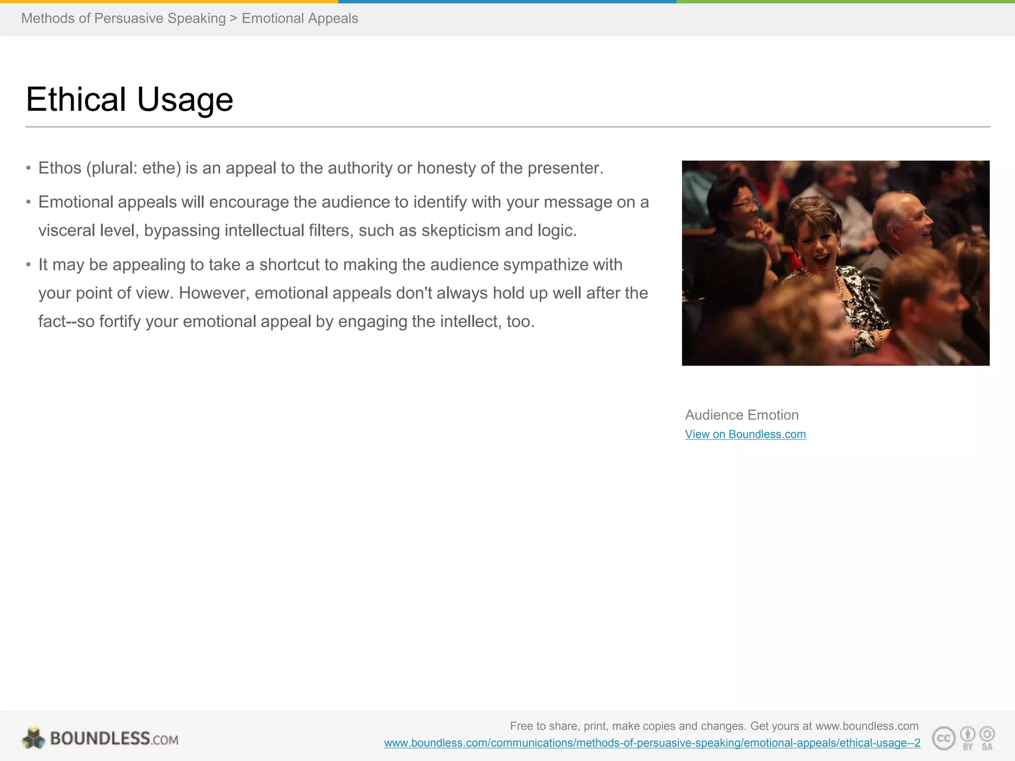 Methods Persuasive Speaking | PPTX
