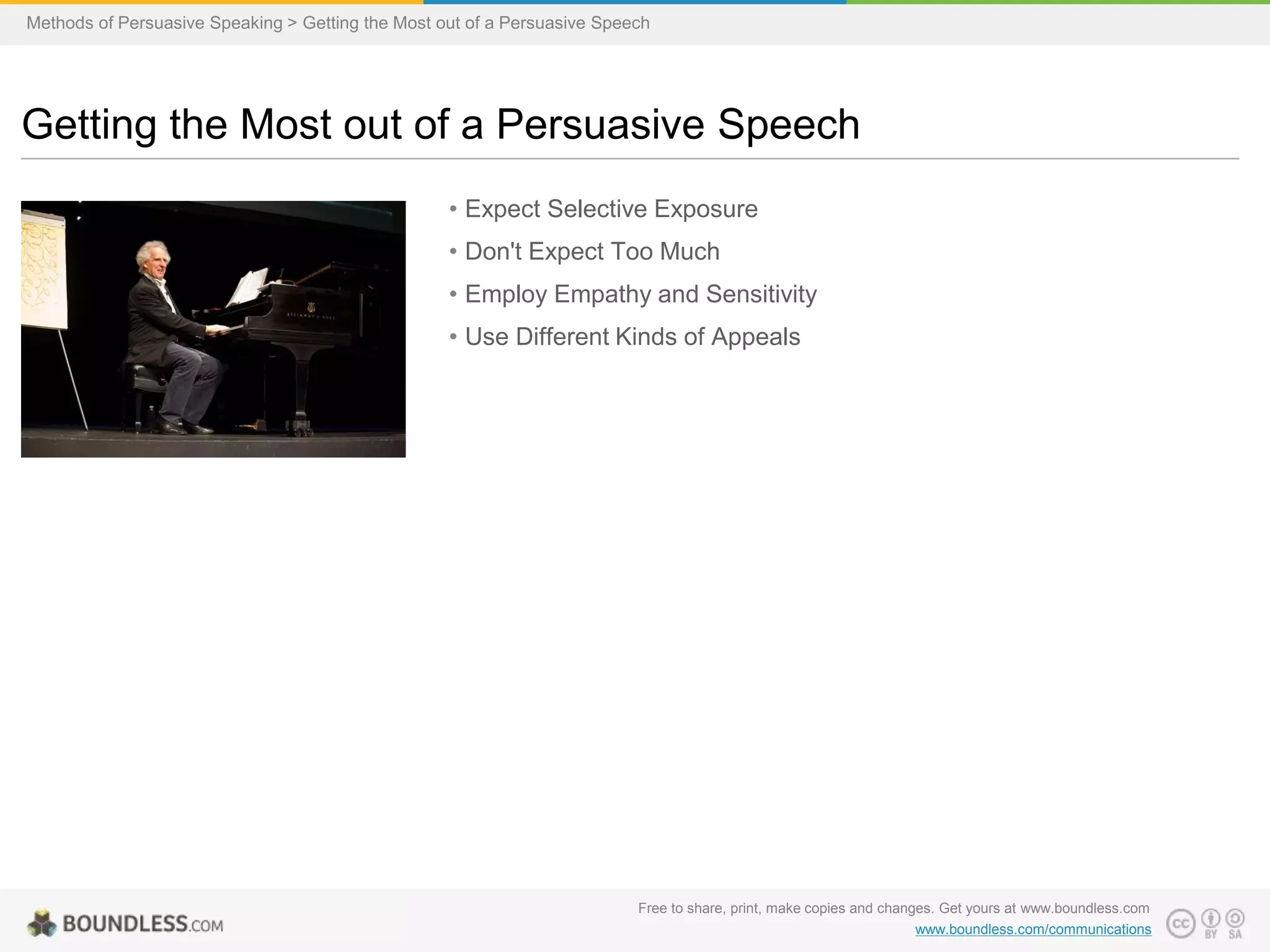 Methods Persuasive Speaking | PPTX