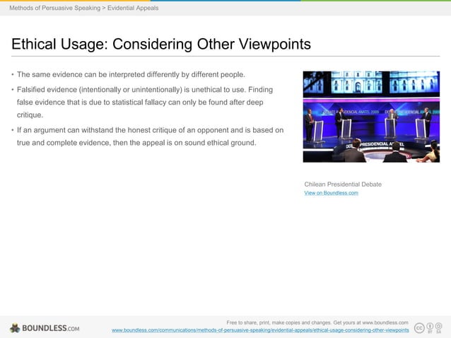 Methods Persuasive Speaking | PPTX