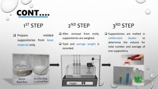 Methods preparations of suppositories by eamen saeed | PPTX