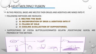 Methods preparations of suppositories by eamen saeed | PPTX