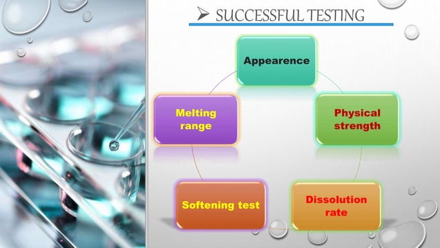 Methods preparations of suppositories by eamen saeed | PPTX | Chemistry ...