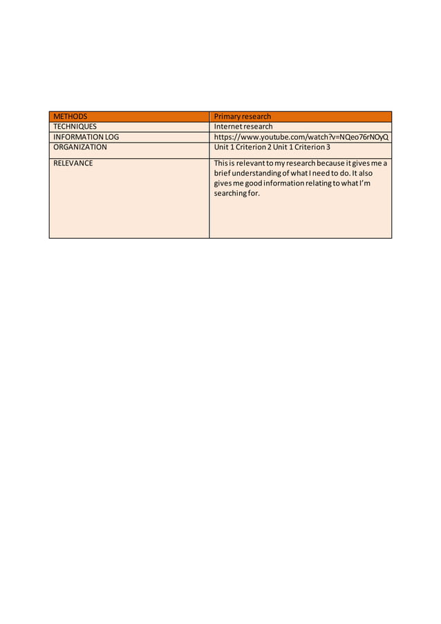 Methods hanna e.eniola o | DOCX | Search | Internet