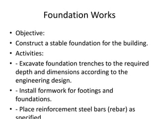 Method_Statement_5_Story_Building_South_Africa.pptx | Civil Engineering ...