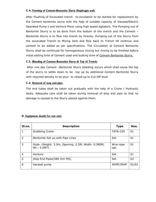 Method Statement D Wall | PDF