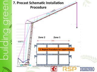 METHOD STATEMENT FOR ERECTION OF PRECAST COMPONENTS- Final.ppt