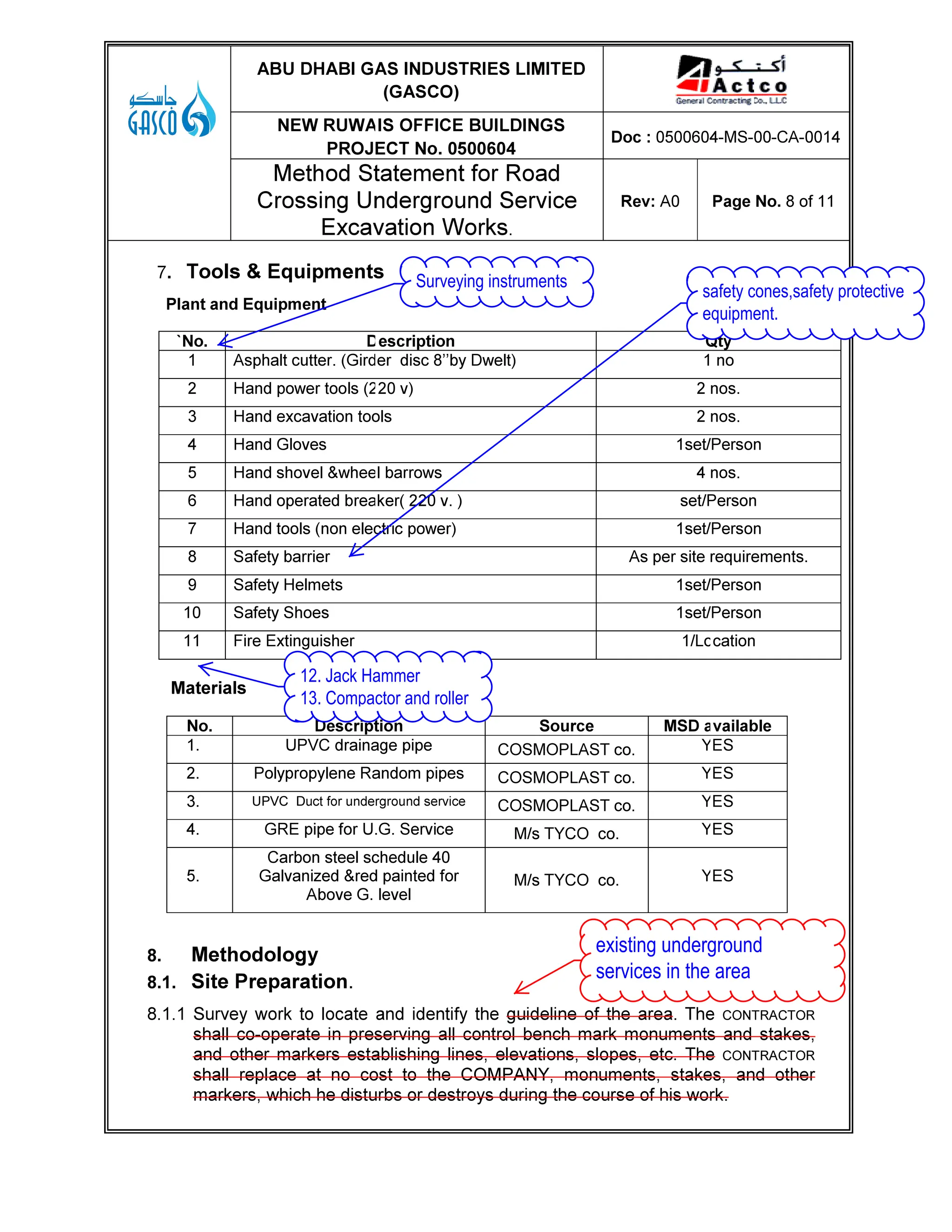 Method_Statement_for_Excavation_and_Back.pdf