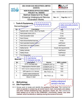 Method_Statement_for_Excavation_and_Back.pdf