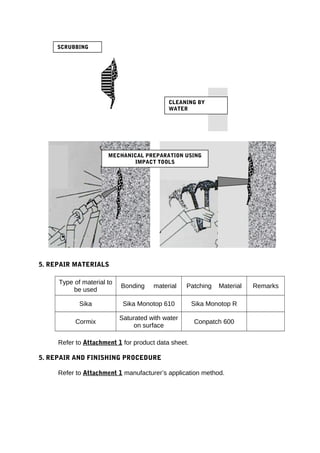Method statement for repair of concrete surface | PDF
