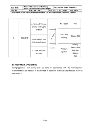 Method statement for structural concrete repair rev.0 | DOC