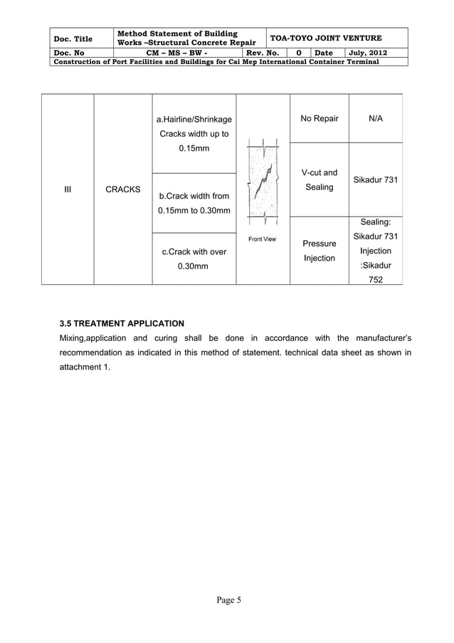 Method statement for structural concrete repair rev.0 | PDF