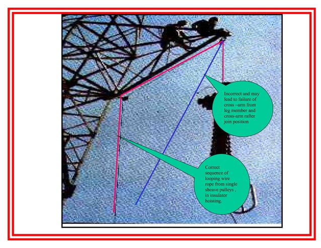 Method statement for transmission line (lanco) | DOC