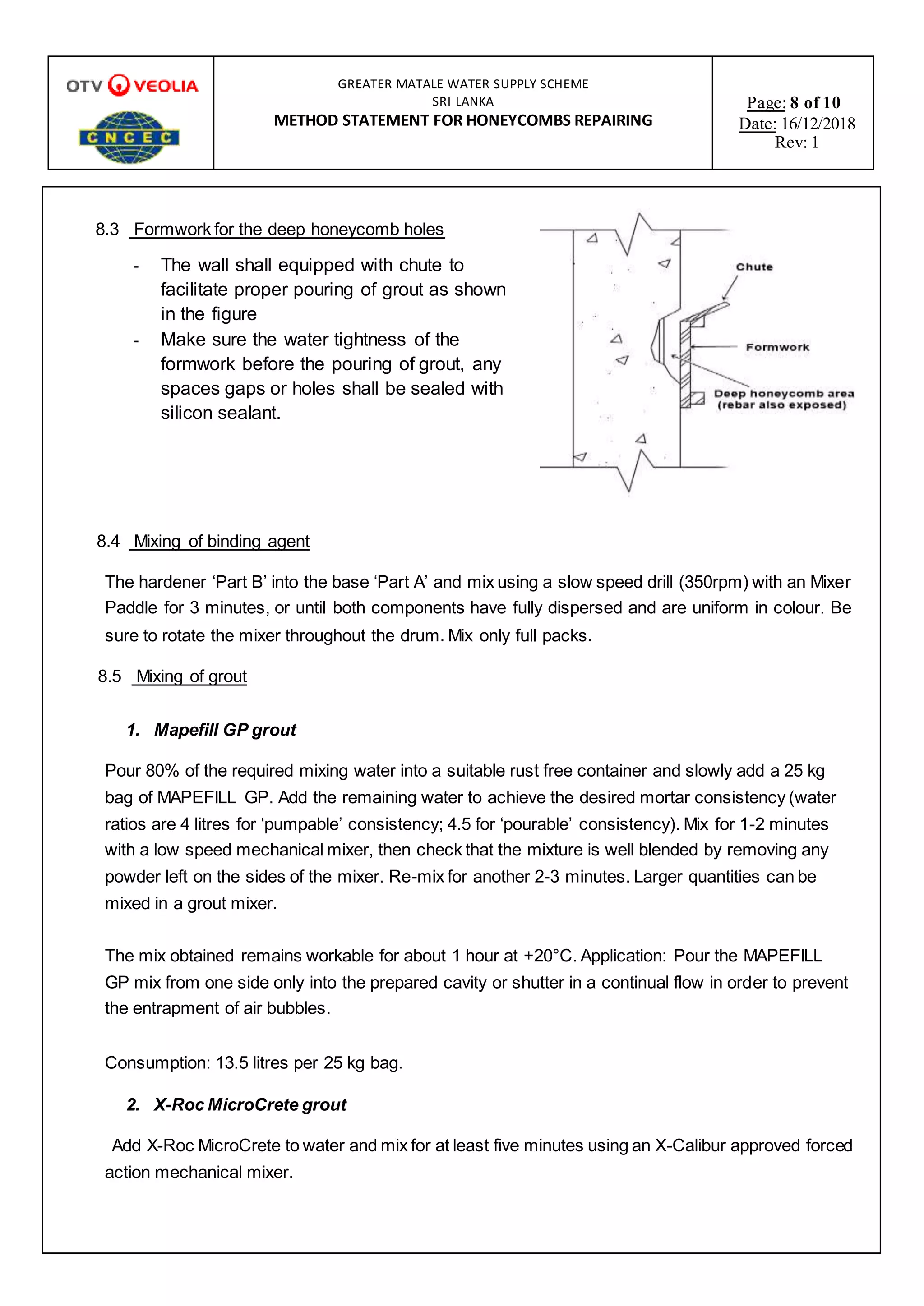 Method statement honycomb repairing | DOCX