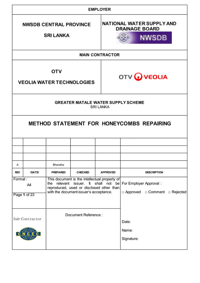 Method statement honycomb repairing | DOCX