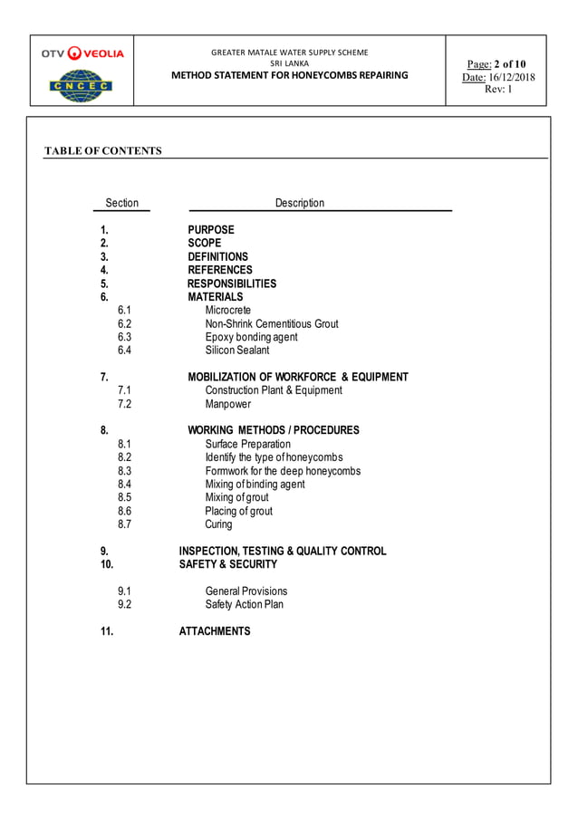 Method statement honycomb repairing | DOCX