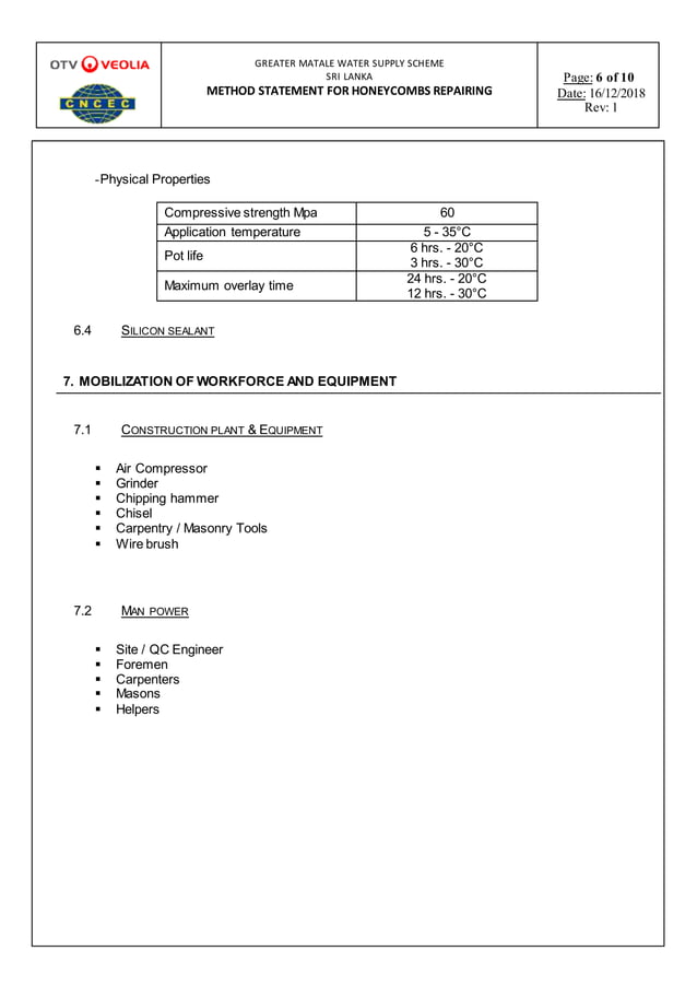 Method statement honycomb repairing | DOCX
