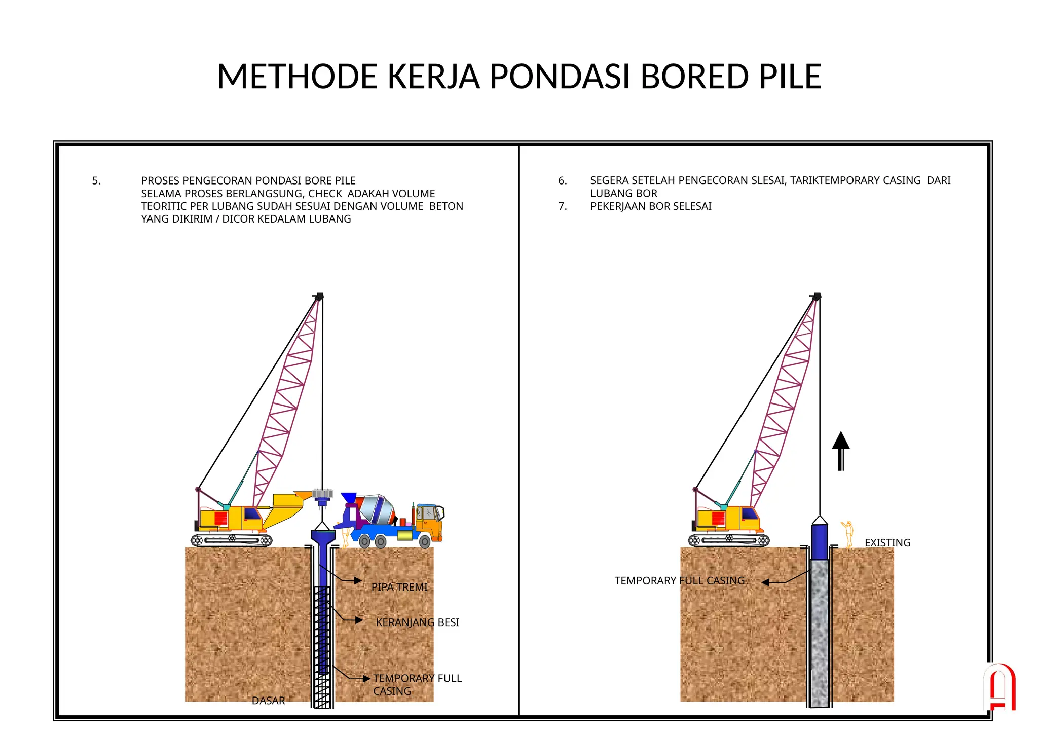 Method Statement HSE & Bor Pail Project.pptx