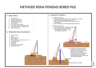 Method Statement HSE & Bor Pail Project.pptx