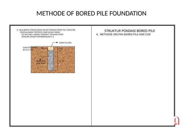 Method Statement HSE & Bor Pail Project.pptx