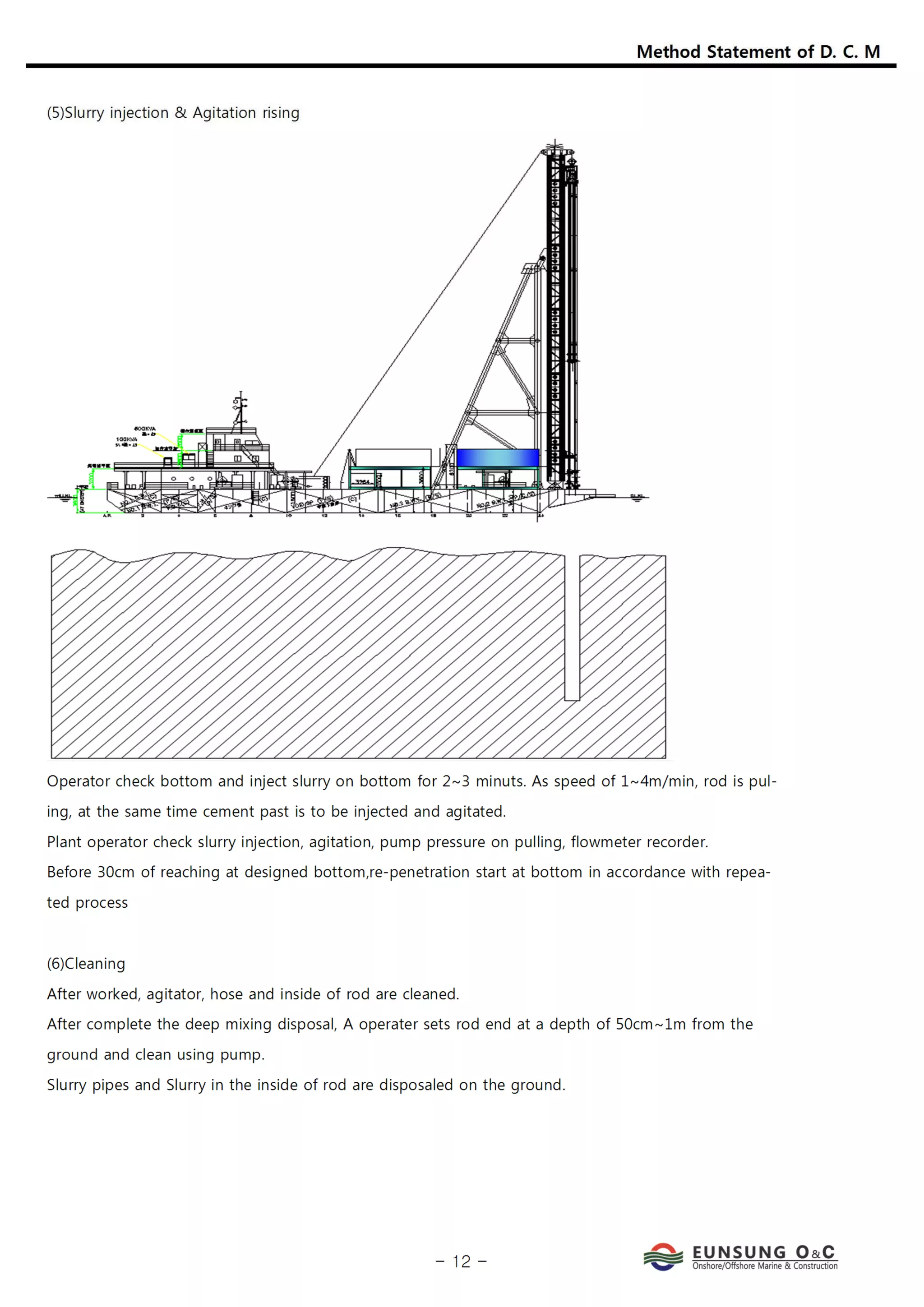Method_Statement_of_Deep_Cement_Mixing_M.pdf