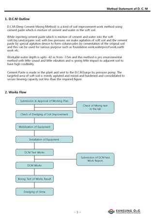 Method_Statement_of_Deep_Cement_Mixing_M.pdf
