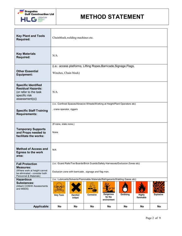 Methodstatement welding | PDF