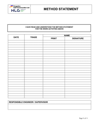 Methodstatement welding | PDF