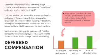 The Ways We Get Paid | PPT