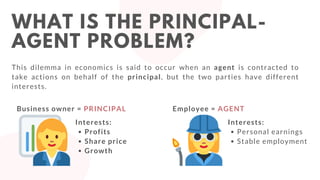 The Ways We Get Paid | PPT