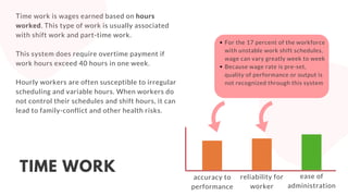 The Ways We Get Paid | PPT