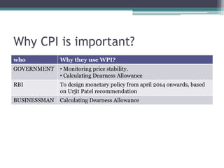 methods to check inflation [Autosaved].pptx