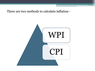 methods to check inflation [Autosaved].pptx
