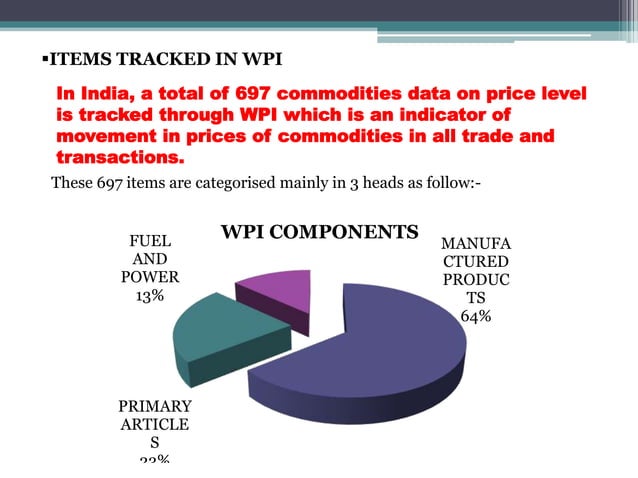 methods to check inflation [Autosaved].pptx