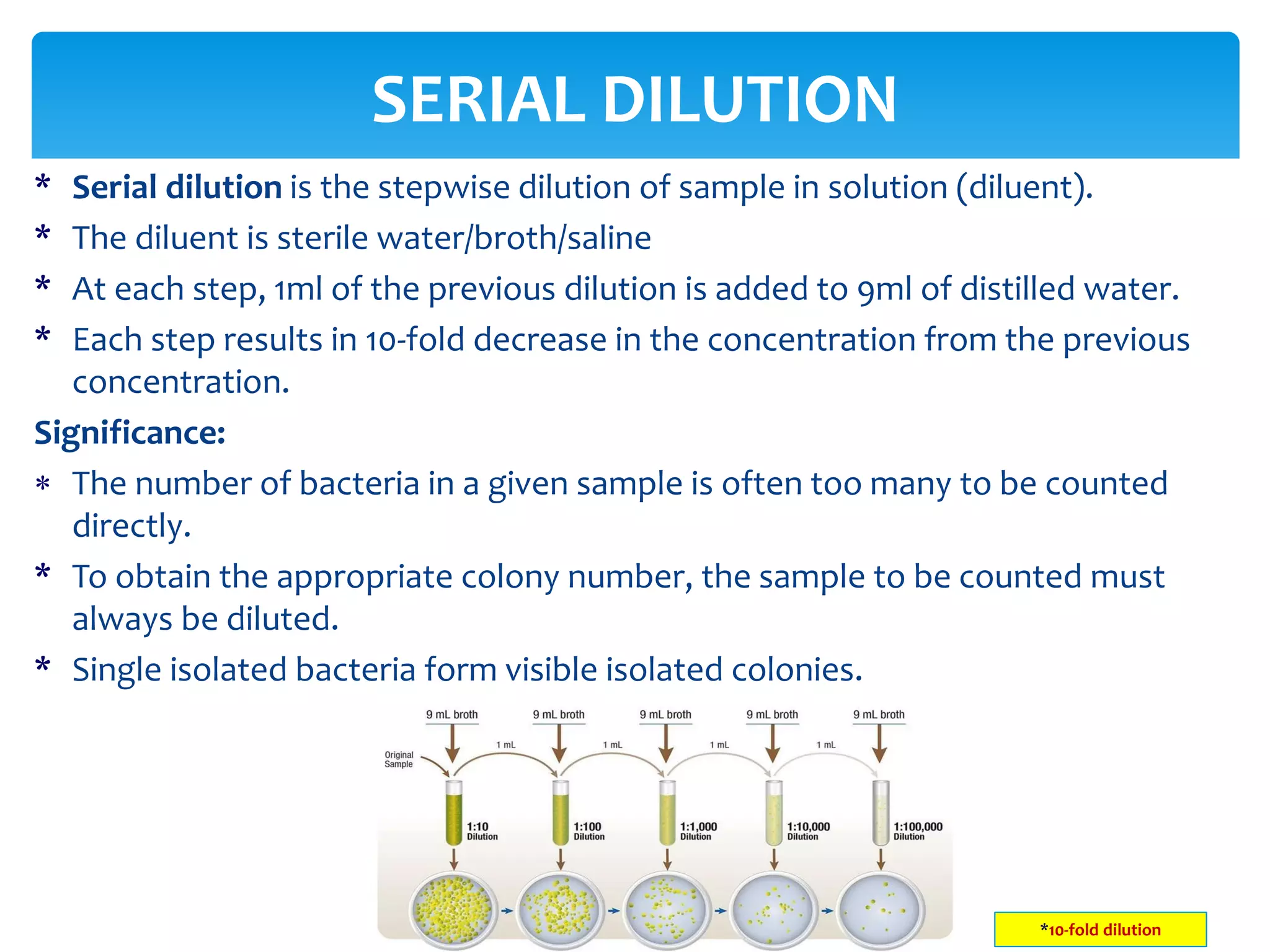 Methods to detect potability of water sample | PDF