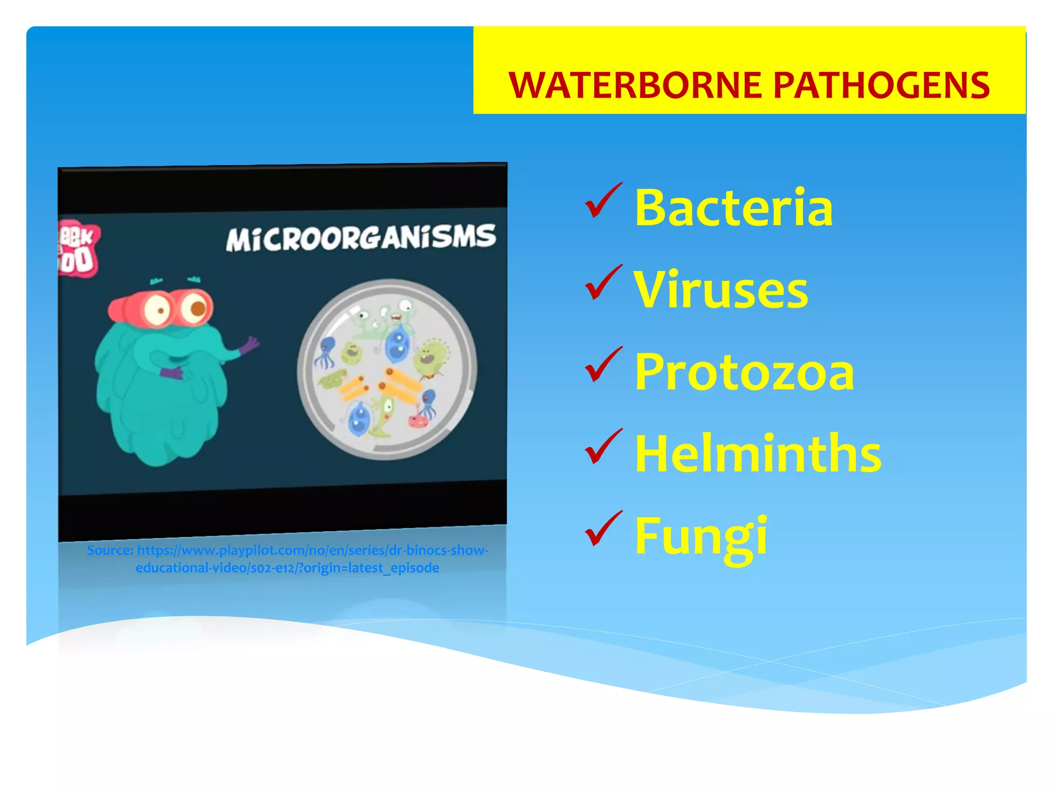 Methods to detect potability of water sample | PDF