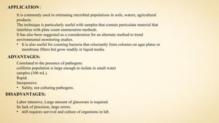Methods to detect potability of water sample.pptx