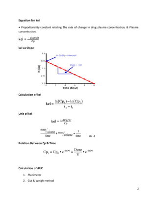 Methods to determine area under curve | DOCX