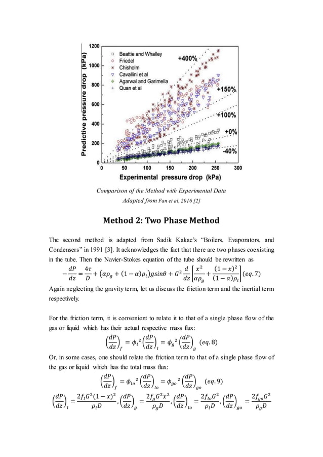 Methods to determine pressure drop in an evaporator or a condenser | DOCX