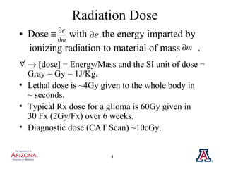 Methods To Differentiate Radiation Induced Necrosis And Recurrent ...