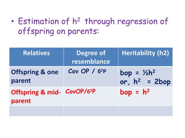 Methods to estimate Heritability in animal breeding | PPTX | Genetics ...