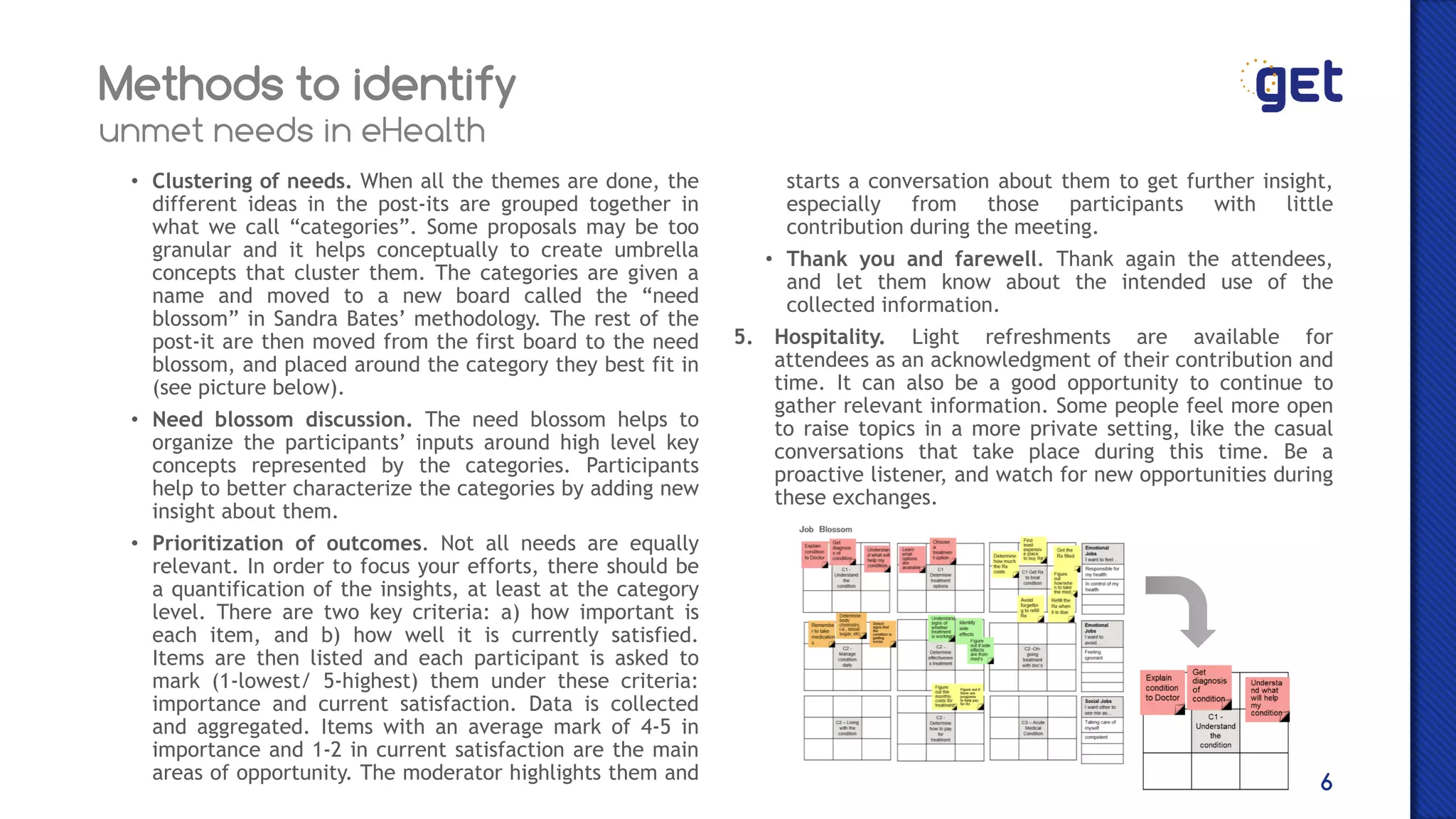 Methods to identify unmet needs | PDF